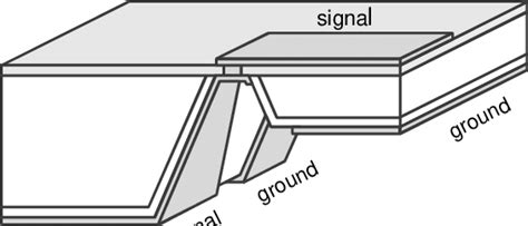 Schematic Cross Section Of Part Of Through Chip Interconnects With Download Scientific Diagram