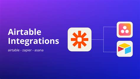 How To Integratе Airtable Webhooksasana Bundle Using Zapier
