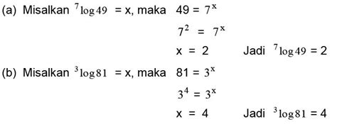 Logaritma Materi Lengkap Matematika