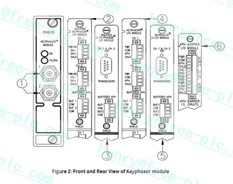 Brand New General Electric IC ALG VersaMax Analog Input Module General Electric IC ALG