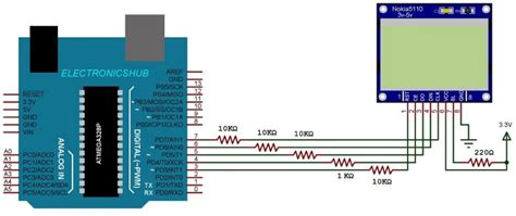 interfacing nokia 5110 lcd with arduino hookup guide hook up guide