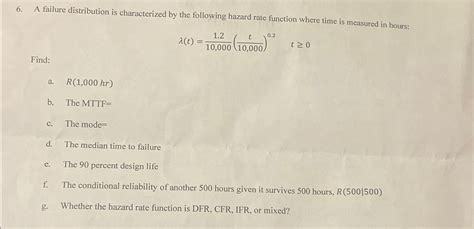 Solved A Failure Distribution Is Characterized By The Chegg