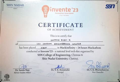 Saptha Rishi K On Linkedin Zhagaram