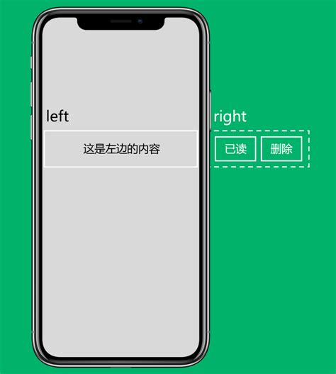 小程序学习笔记 如何实现左滑删除效果？ 阿里云开发者社区
