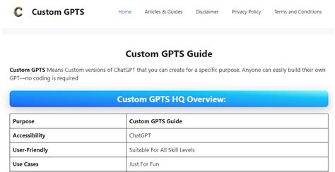Customgpts