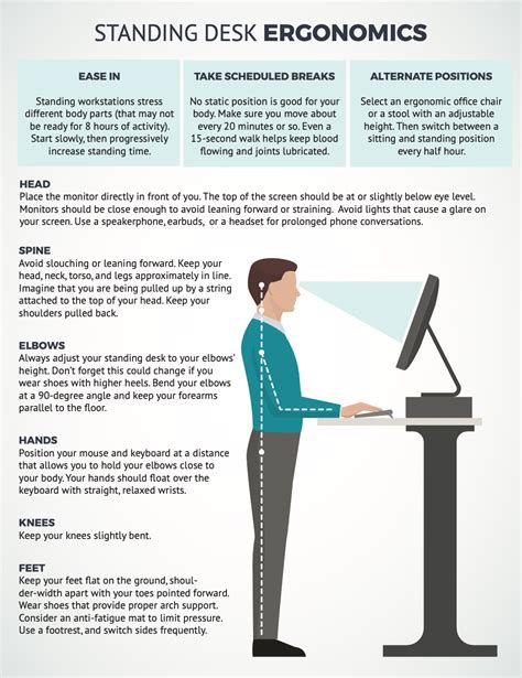 Standing Desk Ergonomics Tips At Alyssa Massy Greene Blog