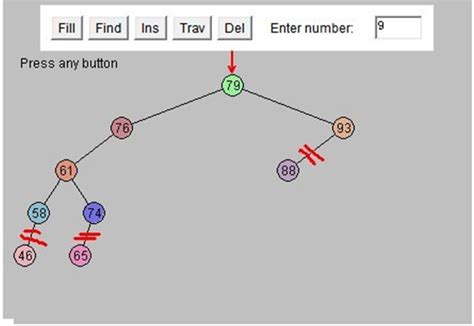 利用Java如何实现一个树算法 编程语言 亿速云