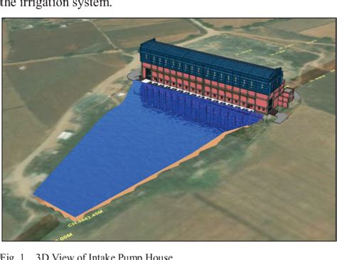 Figure 1 From Integration Of Python Based Automation And Parametric