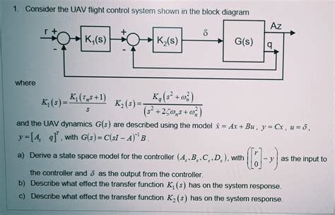 Solved 1 Consider The Uav Flight Control System Shown In
