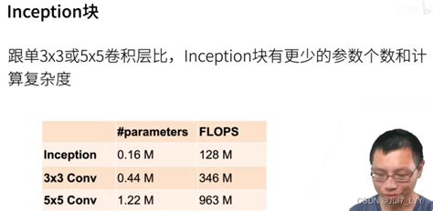 【机器学习】《动手学深度学习 Pytorch版》李沐深度学习笔记 源码巴士