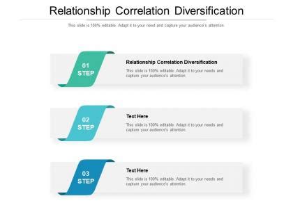 Correlation Example PowerPoint Presentation And Slides PPT Slide SlideTeam