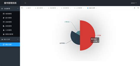 图书管理系统2 图书管理系统基于spring springmvc mybatis开发，系统主要实现了图书馆借书还书功能，系统分为管理员和读者