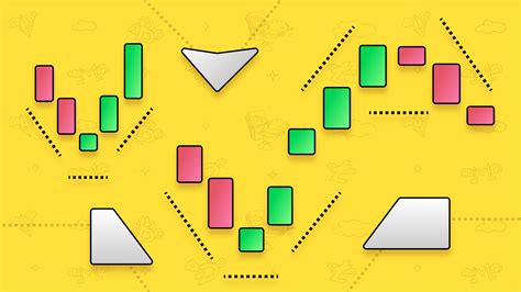 The Guide to Crypto Candlestick Patterns - TradeSanta