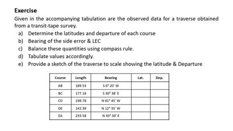 Balancing The Traverse Exercise Compass Rule Pdf