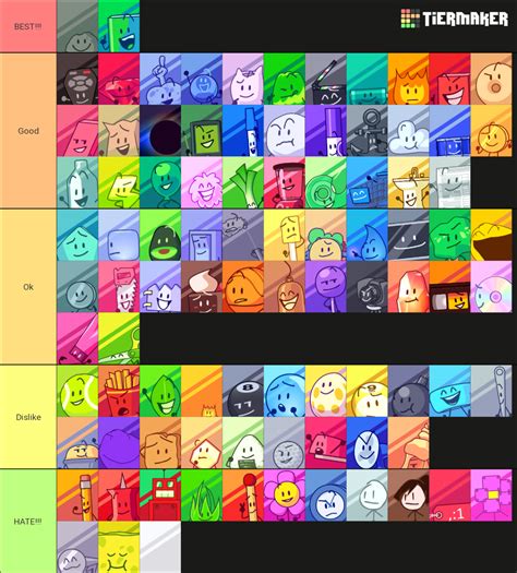 Bfb 17 Voting Icons Including Tpot Debuters Pf And Profily Tier List