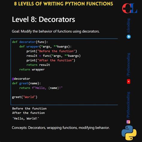8 Levels Of Writing Python Functions Free Code Clcoding