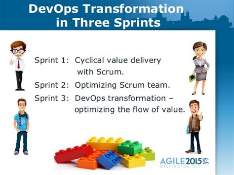 agile2015 introduction to devops with chocolate and lego game