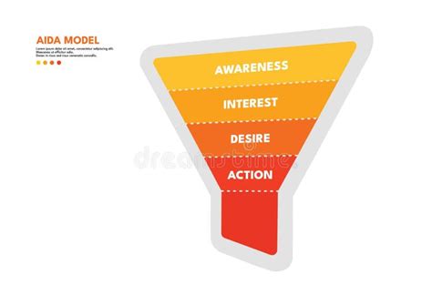 Funnel Consumer Model Stock Illustrations 285 Funnel Consumer Model