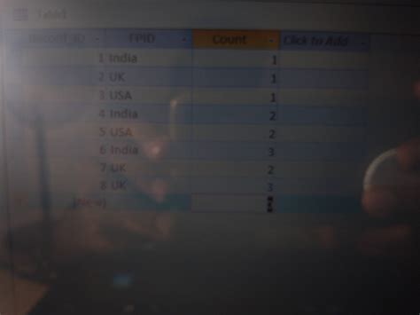 Sql Access Query For Show Occurred Times In Table Stack Overflow