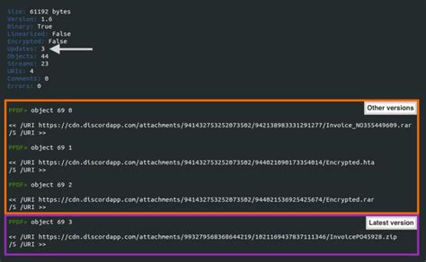 Redline Stealer Campaign Abusing Discord Via Pdf Links Netskope