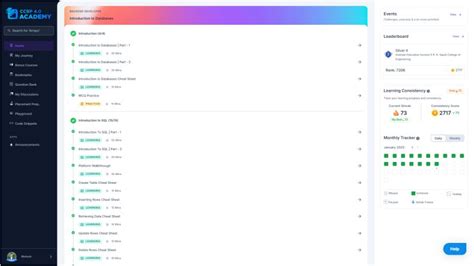 Mahesh Jadhav On Linkedin Nxtwave Databases Sql Sqlite Learningjourney Datamanagement