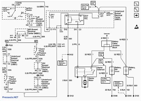 [DIAGRAM] 1970 Gm Ignition Switch Wiring Diagram - MYDIAGRAM.ONLINE