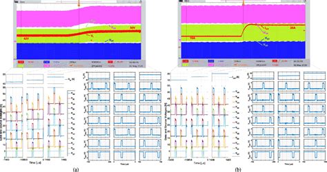 figure 1 from gate driver circuits with discrete components for gan