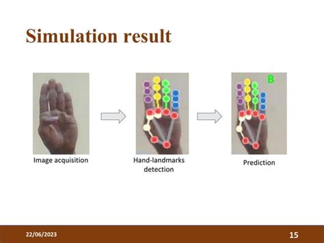 Real Time Conversion Of Sign Language To Text And Speech Presentation Pdf