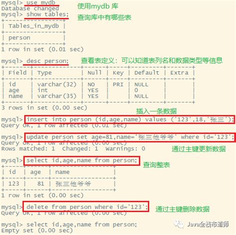 Mysql基础之dml语句 渊渟岳 博客园 Mysql基础之dml语句 渊渟岳 博客园