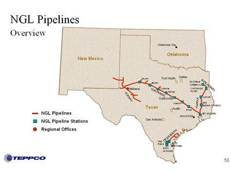 Pipeline Location Class At Martha Berman Blog