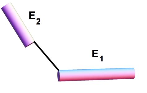 Various Arrangements Of Cylinders Download Scientific Diagram