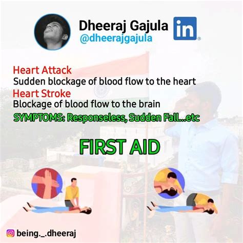 Dheeraj Gajula Posted On Linkedin