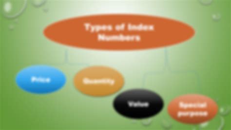Solution Types Significance Construction Of Index Numbers Studypool