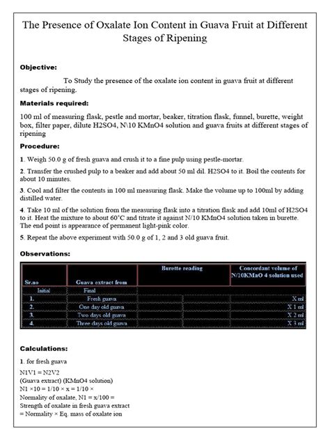 The Presence Of Oxalate Ion Content In Guava Fruit At Different Stages Of Ripening Pdf