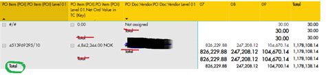 Solved Matrix Row Total Microsoft Fabric Community