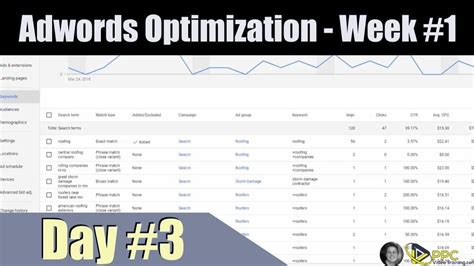 Adwords Optimization Day 3 Negative Keywordsppc Video Training
