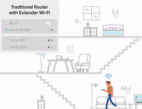 TP Link Deco X AX Review And Hands On Test Unboxing