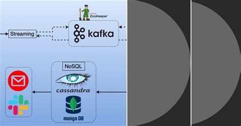 List Data Engineering Curated By Carmine Somma Medium