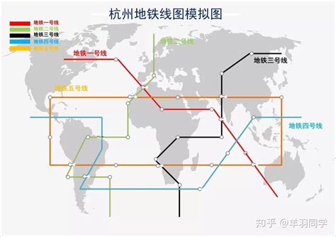 Visio流程图软件介绍及相关资料 知乎 Visio流程图软件介绍及相关资料 知乎