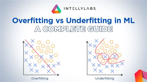 Overfitting Vs Underfitting In Ml Whats The Difference