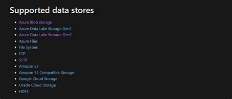 Delete A File In Sharepoint Using Azure Data Factory Delete Activity Stack Overflow