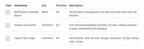 How I Show A Nested Dataview Microsoft Qanda