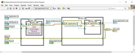 Solved Keep Excel Opened Even Though Vi Is Running Ni Community