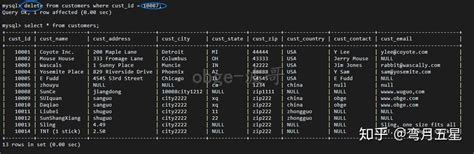 MySQL 删除数据DELETE 二十二 知乎