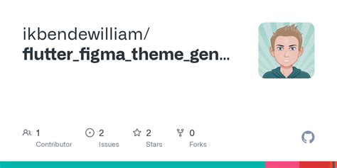 github ikbendewilliam flutter figma theme generator