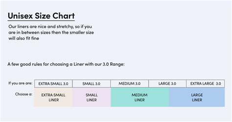 Liners Size Chart Loffi Cc