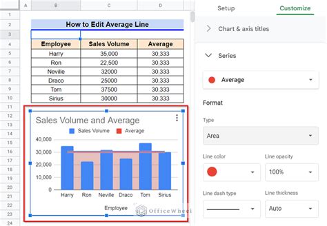 How To Add Average Line In Google Sheets With Detailed Steps