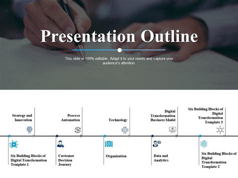 Six Building Blocks Of Digital Evolution Powerpoint Presentation Slides Presentation Graphics