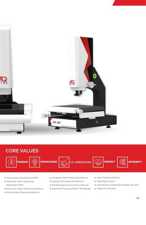 Camera Based Inspection System For Production Lines 220 V At ₹ 890000 In Pune