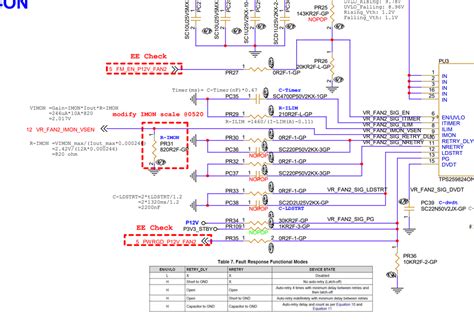 TPS OEVM TPS Imon Accurate Question At Low Current Power Management Forum Power